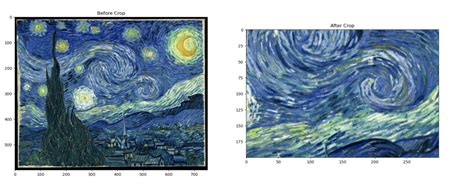 Use Opencv On Fedora Linux ‒ Part 2 Fedora Magazine