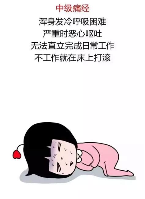 痛经痛到呕吐是一种怎么样的体验4大注意事项帮你缓解痛经 搜狐大视野 搜狐新闻