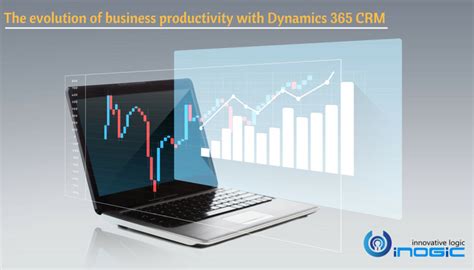 The Evolution Of Business Productivity With Dynamics 365 Crm Microsoft Dynamics 365 Crm Tips