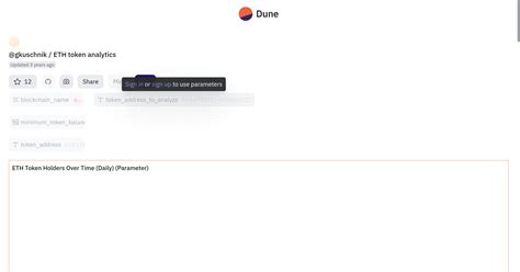 eth token analytics