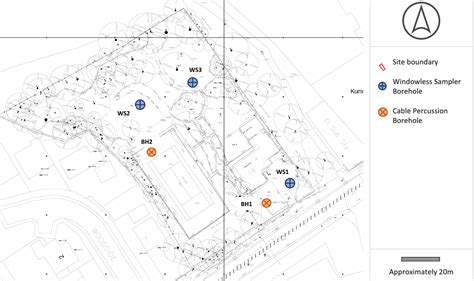 Avoid Costly Surprises Why Ground Investigations And Drainage Surveys