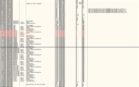Assembly How To Calculate Ds 0040207a Manually Stack Overflow