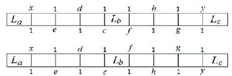 Ladder Graphs With The Central Ladder Having An Odd Or Even Length