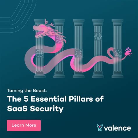 Saassecurity Cybersecurity Sspm Itdr Riskremediation Valence Security