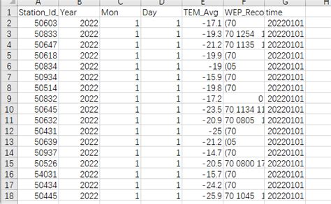 Python 第三章降水强度————判别雨雪 秋刀鱼ccc 博客园