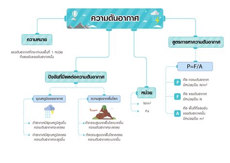 Trueplookpanya Freebasic