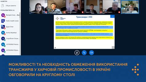 Можливості та необхідність обмеження використання трансжирів у харчовій промисловості в Україні