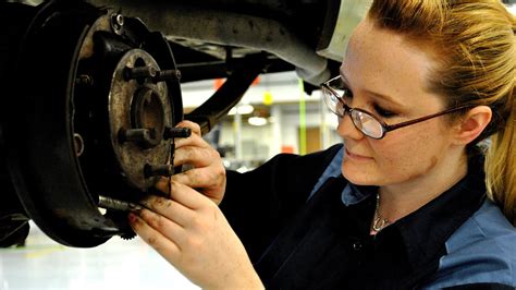 How To Learn Mechanics Learning Learning Choices