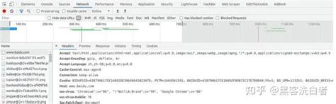 Postman:模拟发包工具 徐庆臣(黑客洗白者) 知乎 Postman:模拟发包工具 徐庆臣(黑客洗白者) 知乎