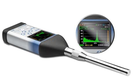 Fft Fast Fourier Transform Svantek Academy