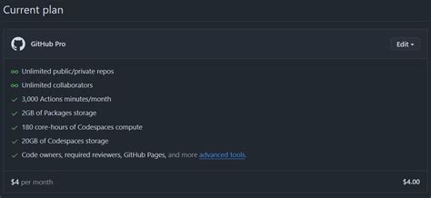 Github仓库升级gitpro私有发布githubpage Github仓库升级gitpro私有发布githubpage