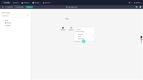 Ontology Modeling In Timbr Timbr Documentation