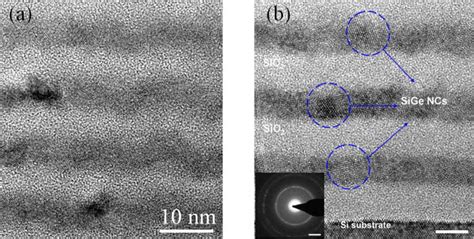 cross sectional hrtem micrographs of a sige sio2 ml sample annealed at