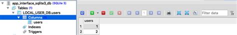 Problems Attaching Two Sqlite Databases With Pods