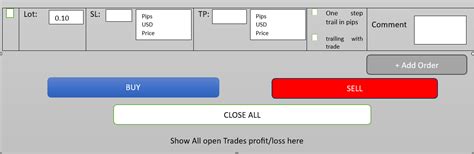Need EA Trade Manager Assistant Panel An Order To Develop The Trading