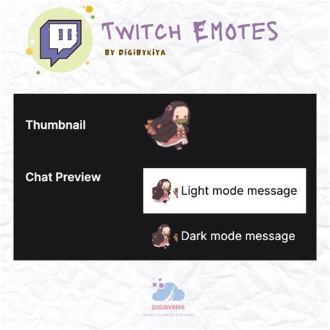 Animated Twitch Emote Demon Slayer Run Nezuko Kamado Ready To Use For Streamers Etsy