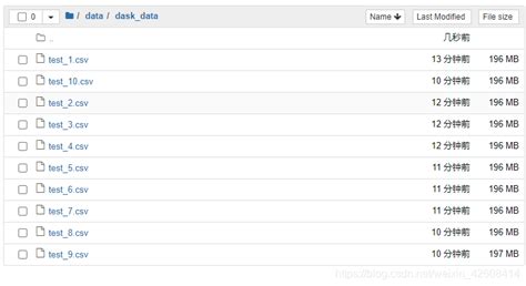 Python处理大数据你选什么工具 Pandas Or Daskpandas Dask Csdn博客