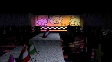 Fnaf 1 Stage Empty Fnaf 6 Stage Fnaf 5 Stage Fnaf 4 Stage