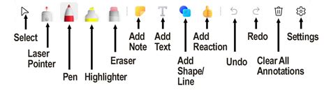 Annotate Shared Desktop In Teams Meetings Microsoft Teams