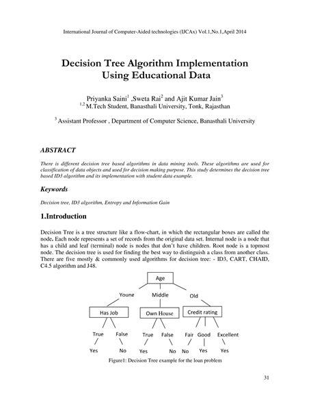 Decision Tree Algorithm Implementation Using Educational Data Pdf
