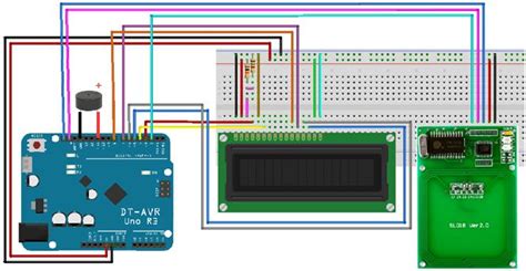 Absensi Sekolah Sederhana Berbasis Rfid