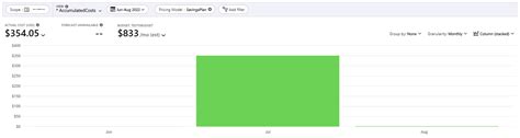 azure 절약 플랜 구매 트랜잭션 보기 microsoft cost management microsoft learn