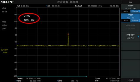 Spectrum Analyzer Basics Bandwidth Siglent