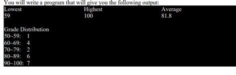 Solved Pyhton Program With 2 List I Dont Get It Create A