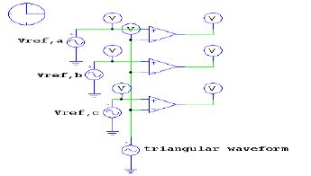 SPWM Signal Generator Employing SPWM Download Scientific Diagram