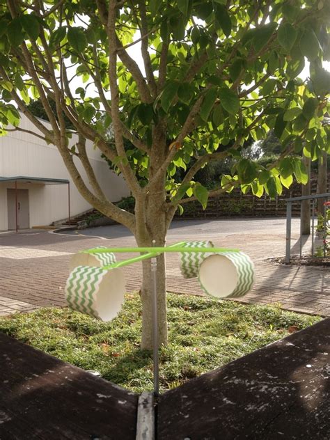 A Simple Anemometer — Science Learning Hub