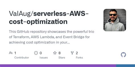 Github Valaugserverless Aws Cost Optimization This Github Repository Showcases The Powerful