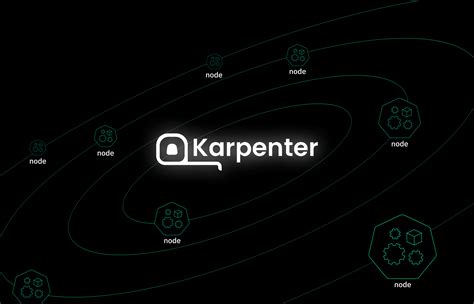 Karpenter Node Holder Clusterdev