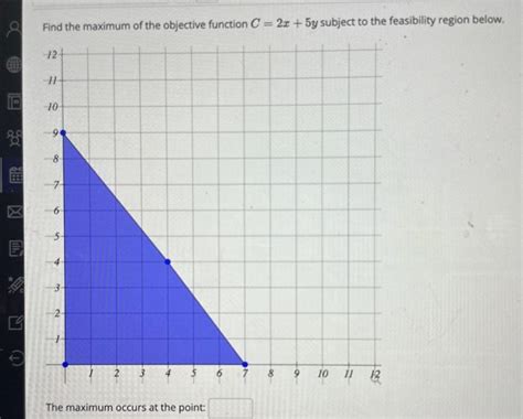 solved find the maximum of the objective function c 2x 5y