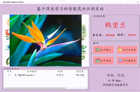 基于yolov8深度学习的102种花卉智能识别系统【python源码 pyqt5界面 数据集 训练代码】目标识别、深度学习实战 python