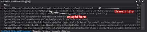 C Try Catch Excessive Cpu On Net Framework Functions Stack Overflow