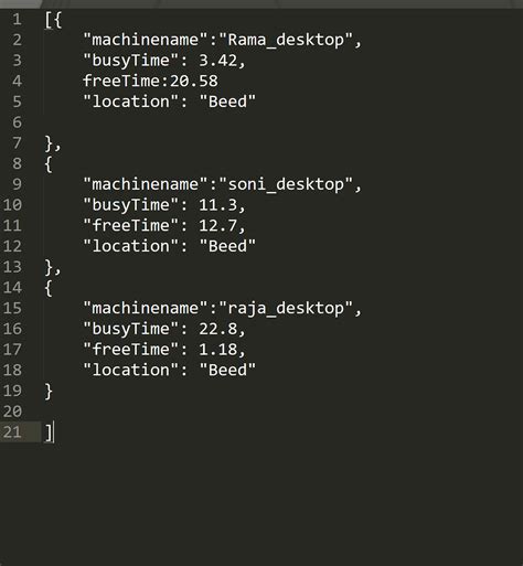 I Am Getting Incorrect Sum Using Aggregation From Kibana Visualization Elasticsearch Discuss