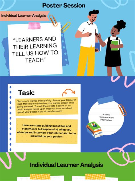 Learner Analysis Pdf