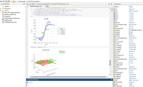 Excelling MATLAB Simulink For Motorsport Engineers