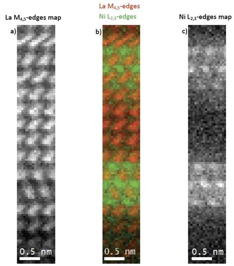 the use of mlls fitting approach to resolve overlapping edges in the