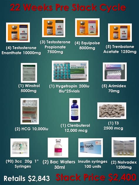 Hygetropin Advanced Steroid Cycles I Cutting Genlabs Anabolics