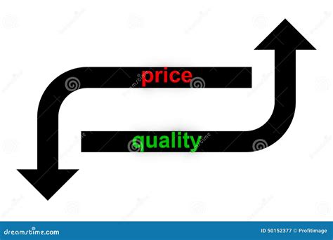 Improved Quality Reduced Cost Stock Illustration Illustration Of