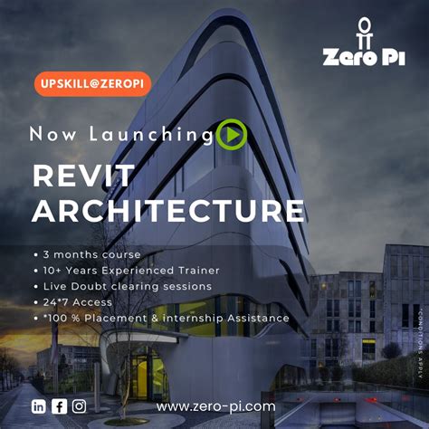 Certification Zeropi Tech Solutions Private Limited