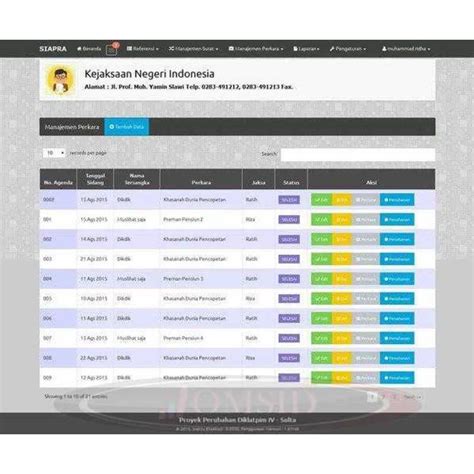 Jual Source Code Sistem Informasi Administrasi Dan Penanganan Perkara
