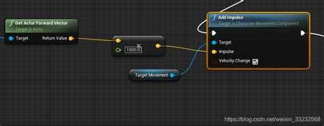 Ue4 技能系统gas插件的使用 05 Dashing Ability冲刺技unreal Dash Csdn博客