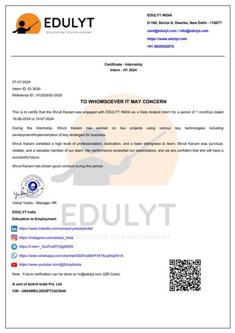 Shruti Kanani On Linkedin Dataanalysis Internshipexperience