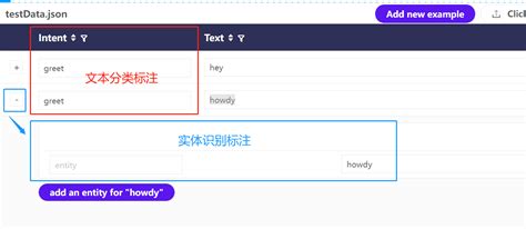 Nlp标注神器：可同时对文本与实体进行标注 自然语言处理 有温度的算法 开放原子开发者工作坊