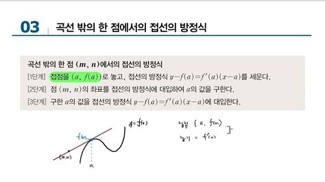 29 곡선 밖의 한 점에서의 접선의 방정식 Youtube