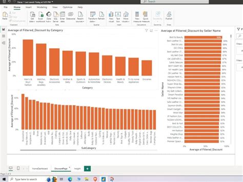 Dashboard Data Visualization Data Analysis Pivot Table Charts