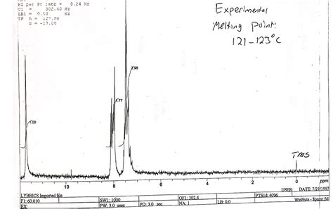 Solved For The NMR Data Draw The Proposed Structure And Chegg Com