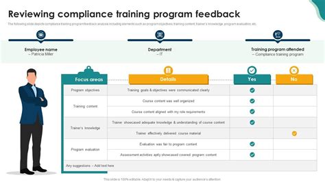 Reviewing Compliance Training Program Compliance Awareness Training Program Dte Ss Ppt Example